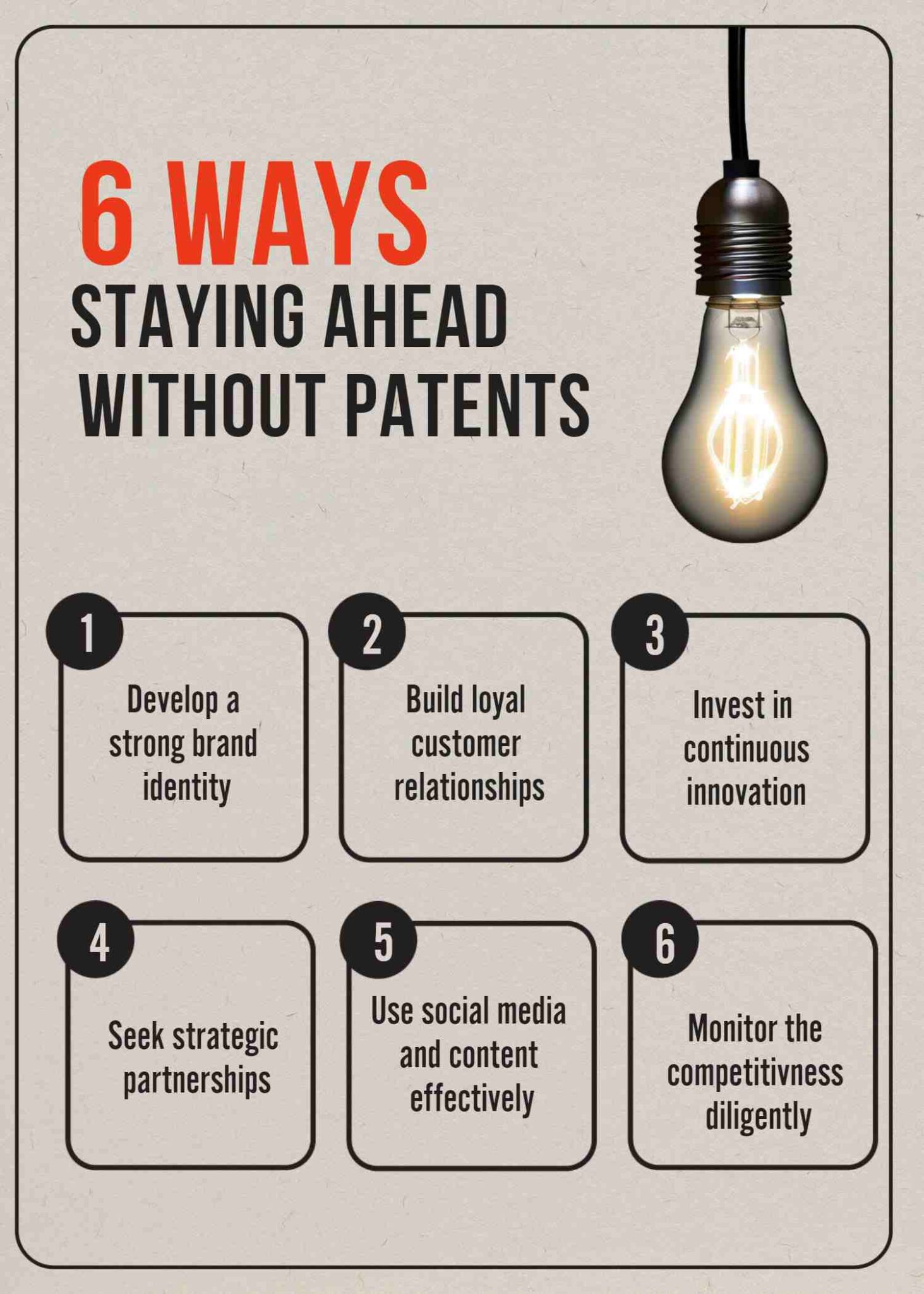 Can You Patent a Business Model? The Answer Might Shock You