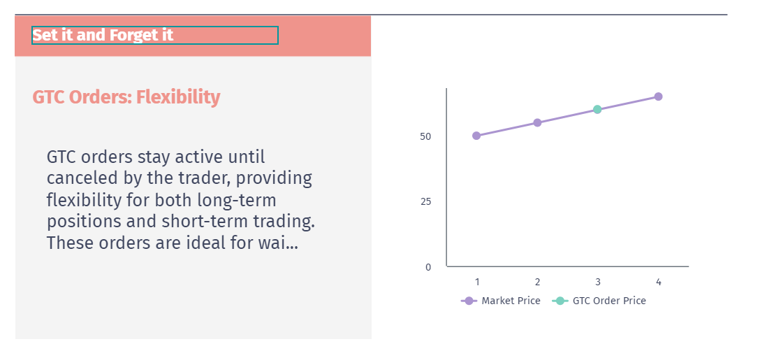 What Is IOC / GTC / Day CFD? Trading Concepts Explained